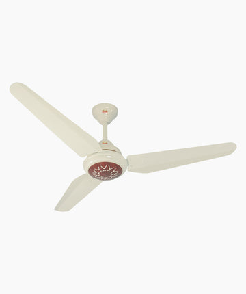 Ceiling fans – GFC